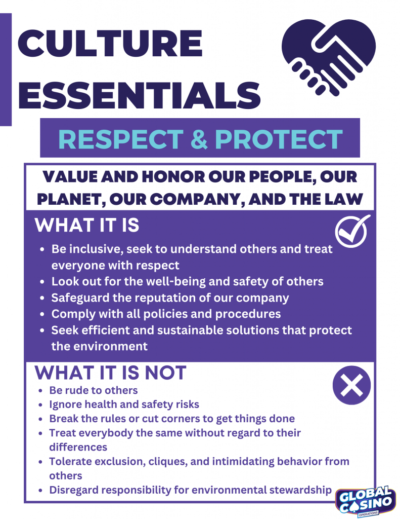 Culture Essentials – Respect & Protect – Ocean Players Club