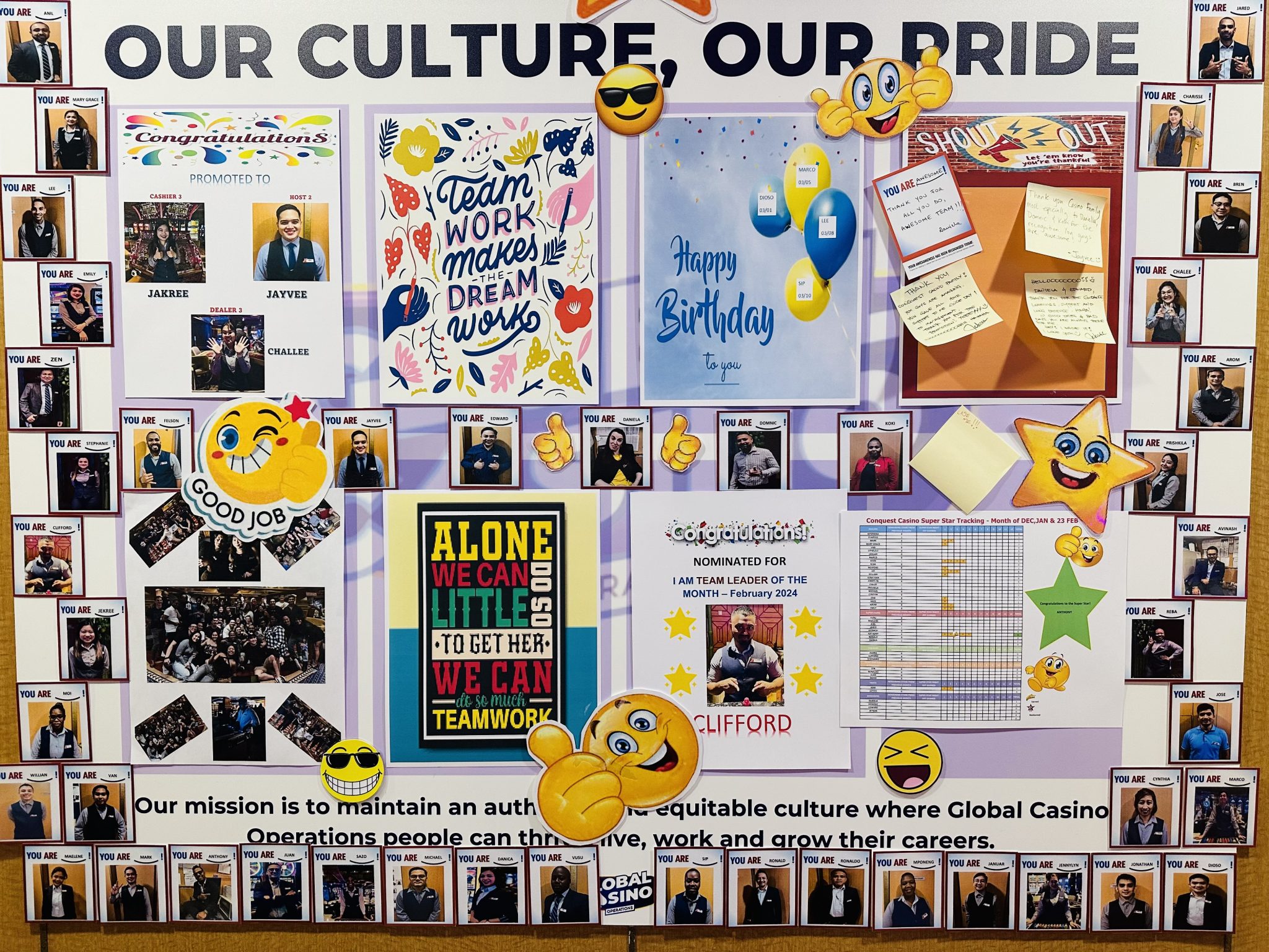 Recognition Boards – March – Ocean Players Club