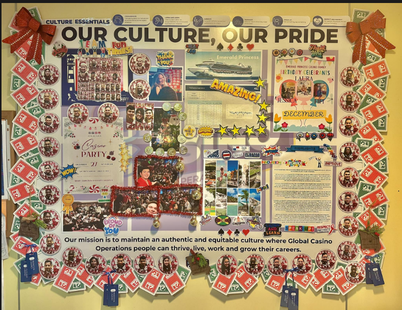 January Recognition Boards – Ocean Players Club
